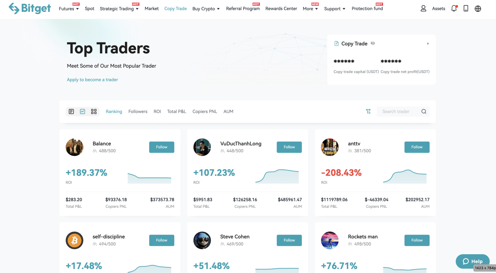 Bitget Exchange Review: Key Findings for 2024 - Bitcopy.io