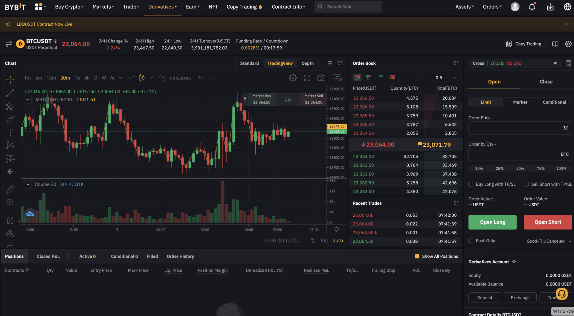 Bybit Review 2024: Pros and Cons: Is ByBit Safe and Legit